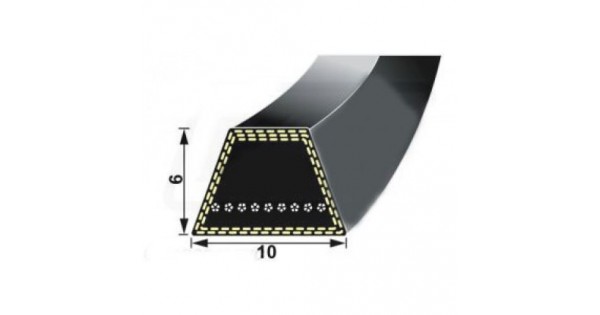Z Belts